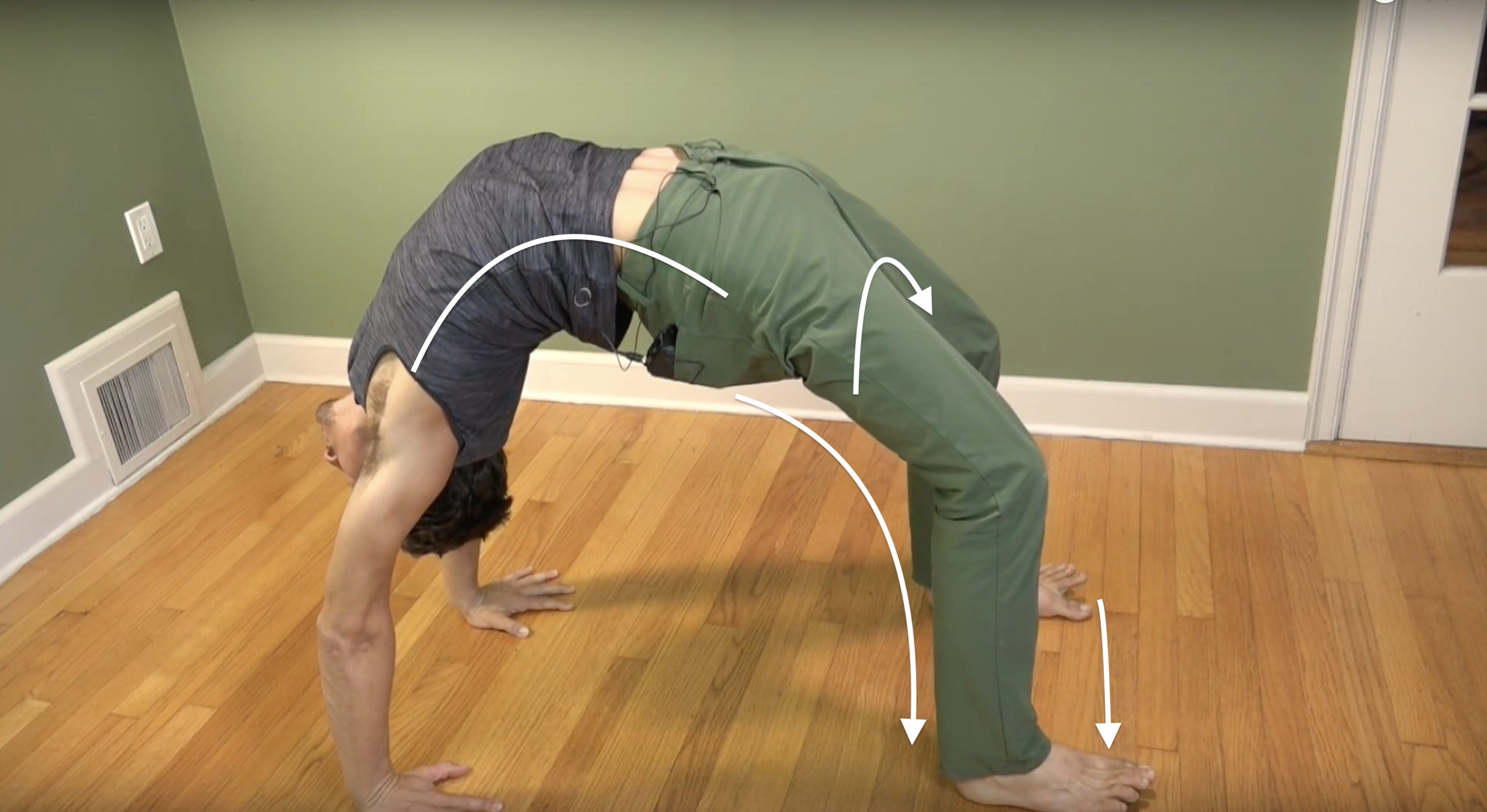 Backbends and the Glutes - THEYOGIMATT