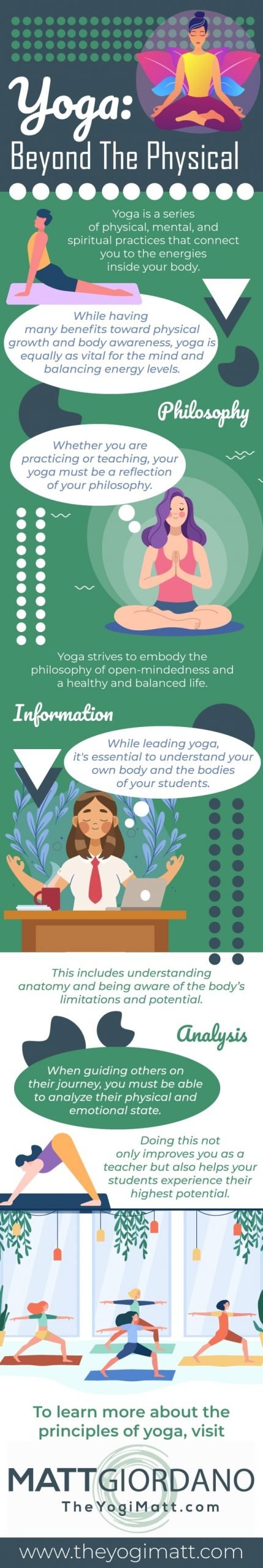 Matt Giordano - THEYOGIMATT