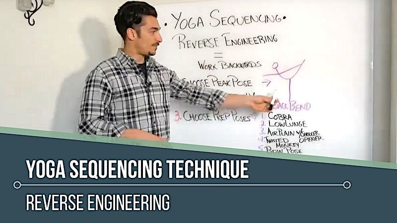 Intelligent Yoga Sequence: Step by Step with TheYogiMatt • Matt Giordano